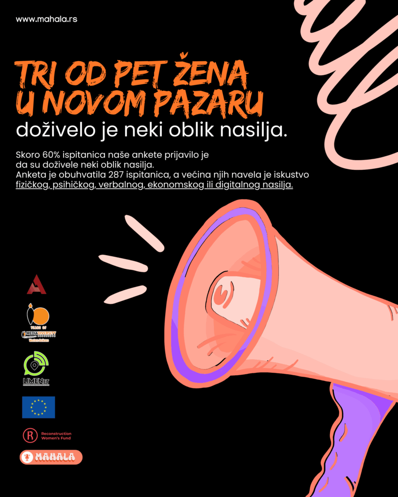 Svaka druga žena u Novom Pazaru preživela je neki oblik nasilja ...